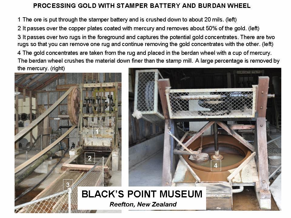 Restoring Historical Mining Equipment: June 2014