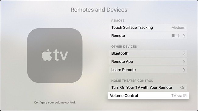 How To Control Your Apple TV Volume With The Siri Remote Scholars Globe how-to-control-your-apple-tv-volume-with-the-siri-remote-scholars-globe