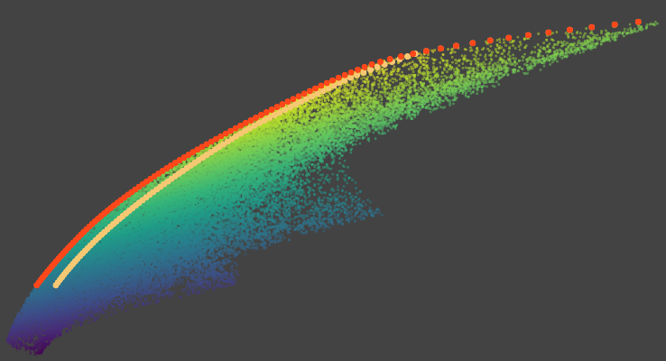 Yet Another Math Programming Consultant Covariance Matrix Not Positive Definite In Portfolio Models