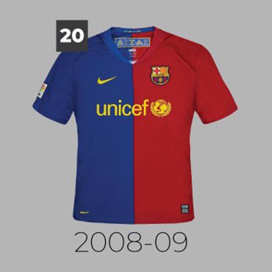 20 Years With Nike - Which Is The Best? Barça Home Kit History 1978 ...