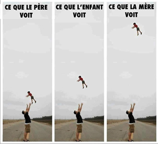 Le monde selon Moé: Question de perception