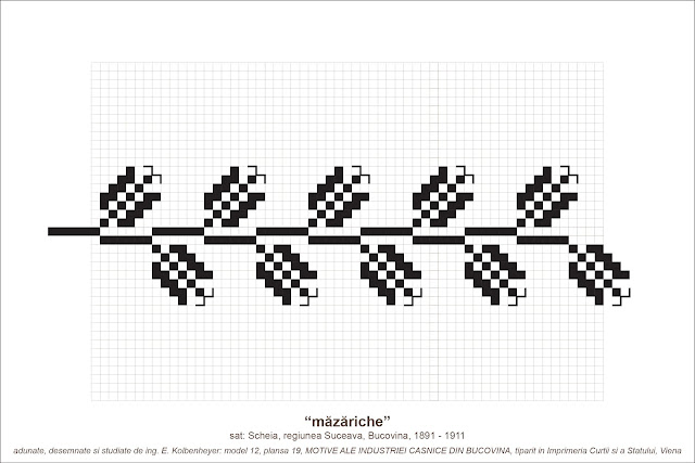 Semne Cusute: MOTIVE: mazariche (P 19, M 12)