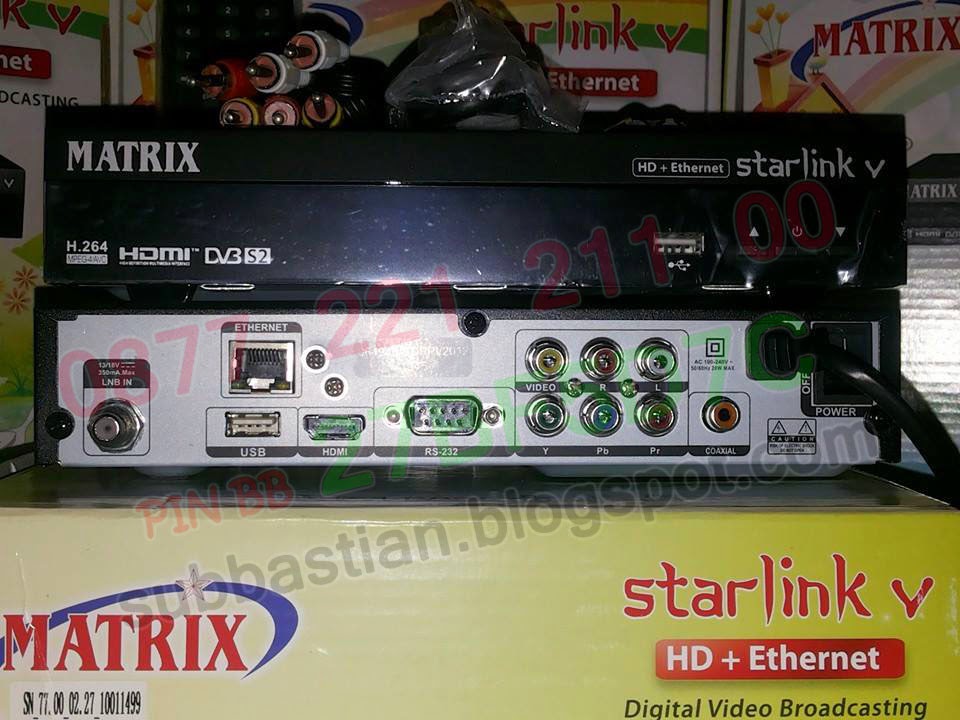 Receiver Matrix ~ Subbastian