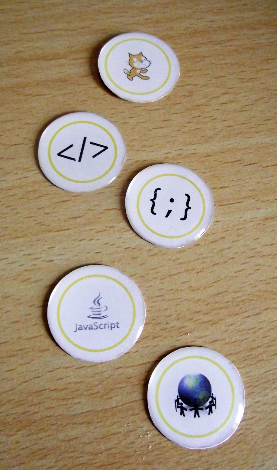 Port Coder Dojo News: Badges & Grading Card idea for earning Belts