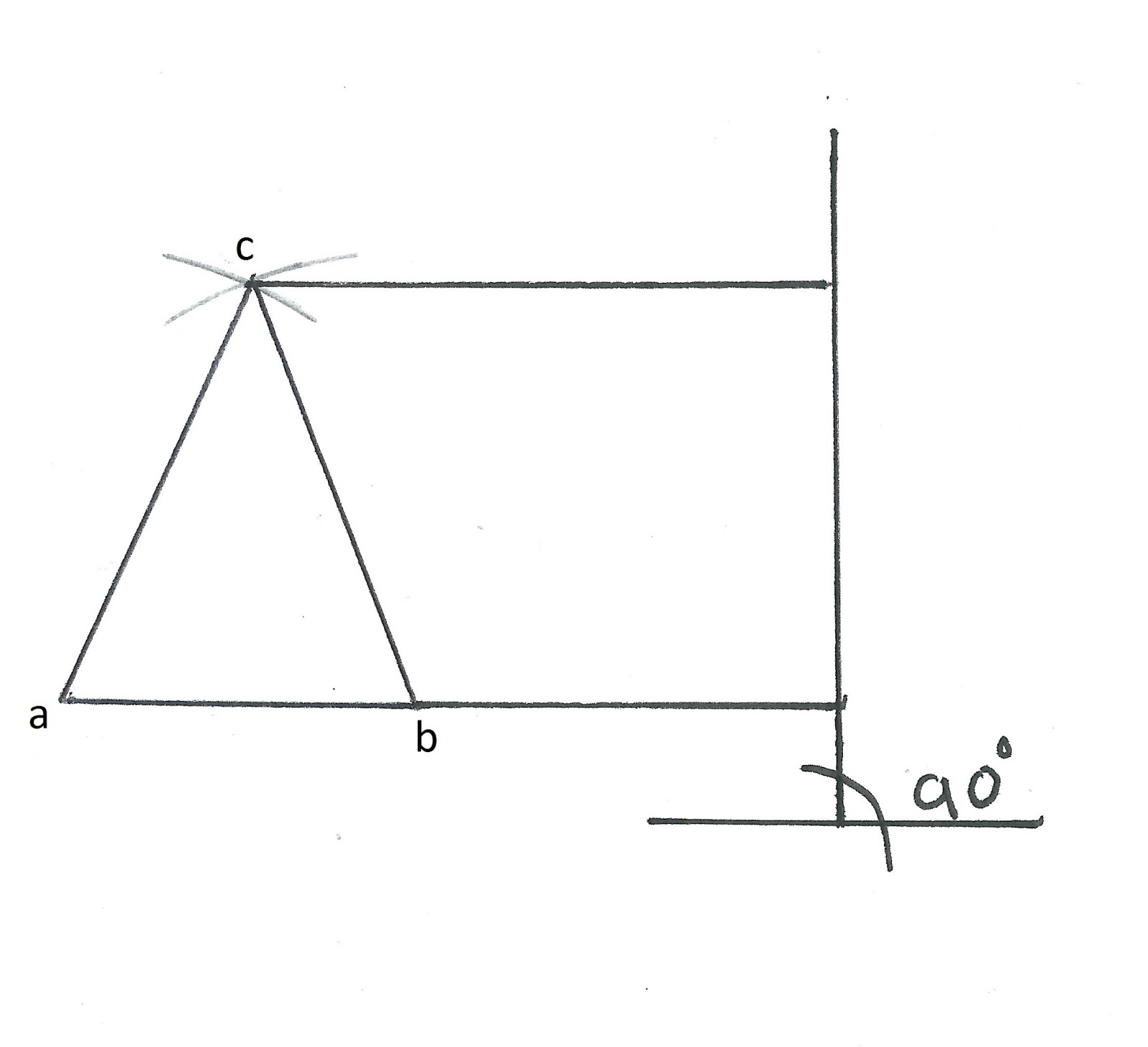 GEOMETRÍA ANALÍTICA: TIPOS DE PROYECCIÓN