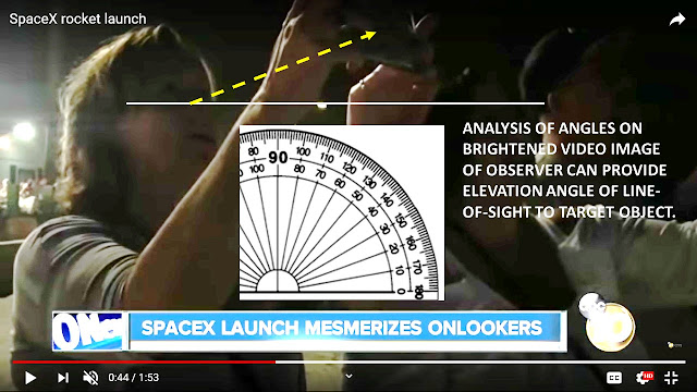 Rocket-Spotting Around the World: AZIMUTH ANGLES