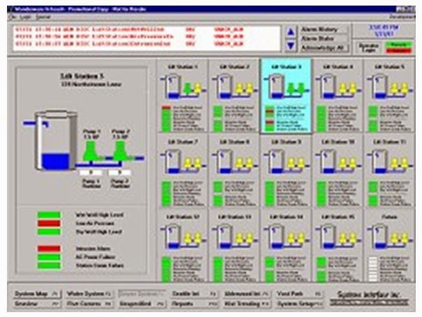 SCADA : บทที่ 1 ความรู้เบื้องต้น