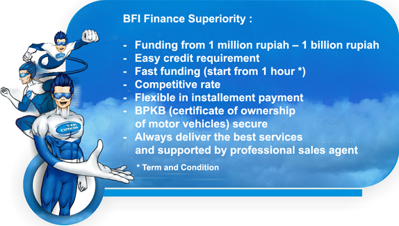 Obligasi BFI Finance Di Level A (idn) ~ GIRSANG