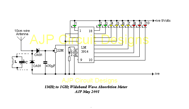 led-rf-signal-meter | * S . S . E