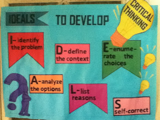 Meholy´s Material Design Creations: Visual Aids (Charts)