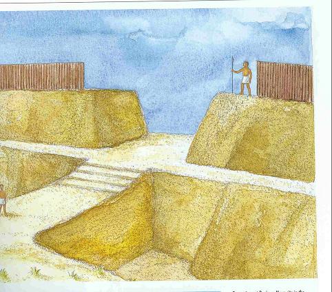 Book of Mormon Consensus: Comparing fortifications