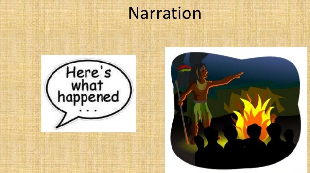 What is Narration? - English Grammar A To Z