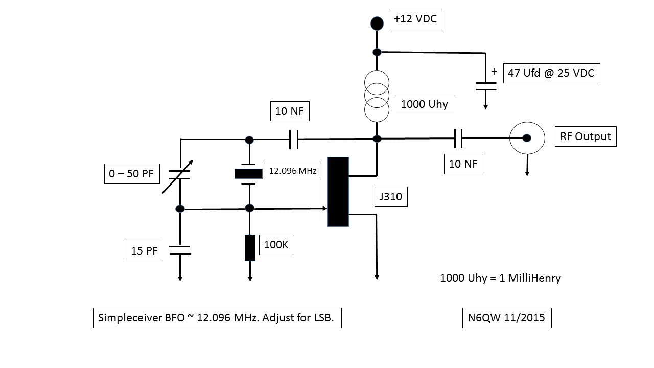 Simpletransreceiver ~ Transmitter Stages Part 1