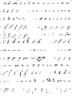 Morristown National Historical Park Museum and Library: Paleography for ...