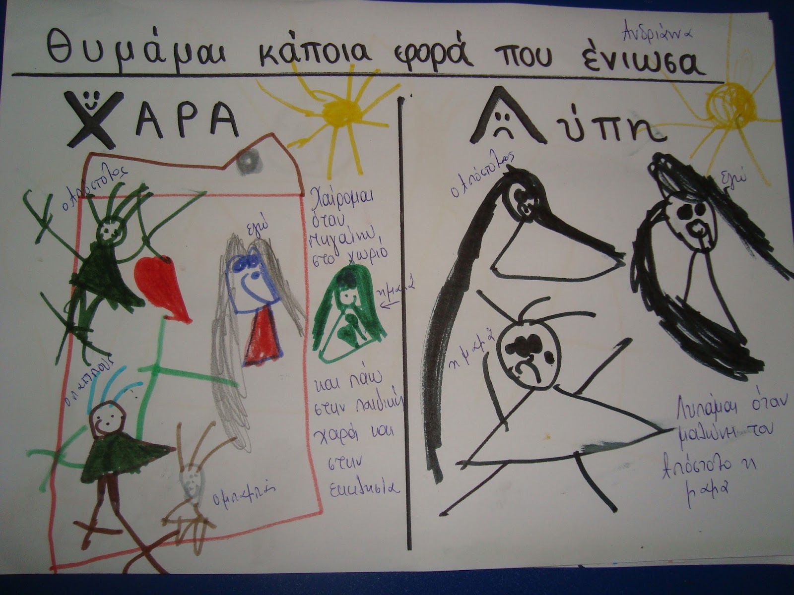7ο ΝΗΠΙΑΓΩΓΕΙΟ ΙΩΑΝΝΙΝΩΝ -ΤΑ ΝΗΠΙΑ ΤΑΞΙΔΕΥΟΥΝ....: ΜΑΡΤΗΣ ΕΙΝΑΙ ΝΑΖΙΑ ...