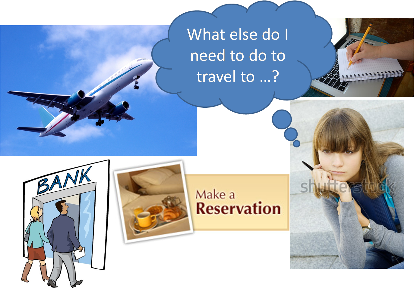 BASIC ENGLISH II: U7:Planning a trip