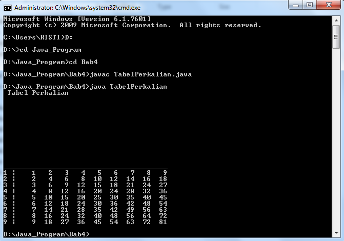 Cara Membuat Tabel Perkalian di Java | Website Inspirasi - Tutorial Si Ejot
