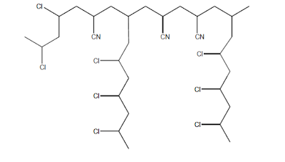 Polimer dan Hubungannya dengan serat Sintetik | Weaving and Silk
