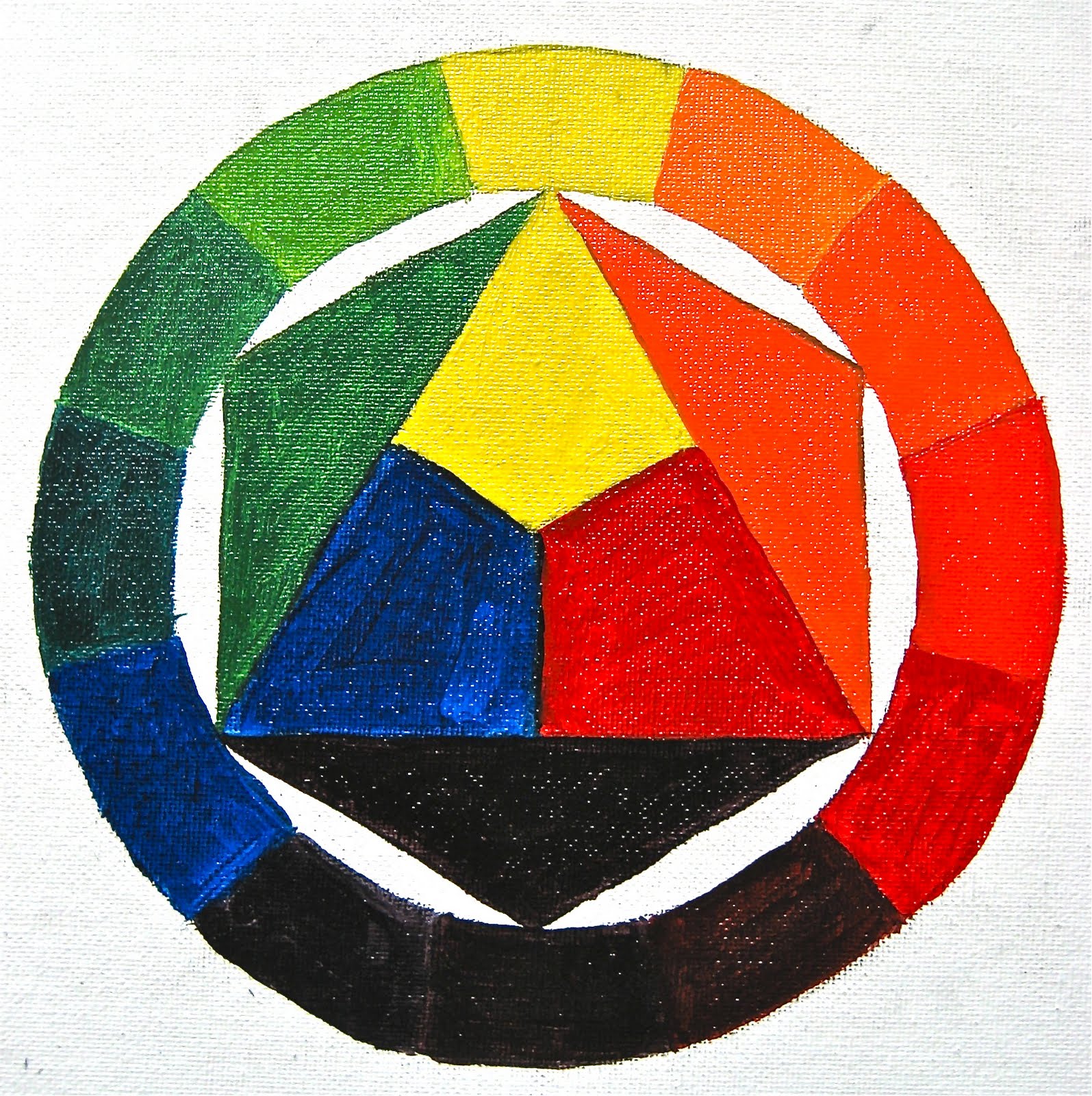 Visual Journal: Color Wheel
