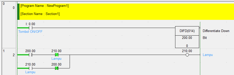 Cara Menggunakan Instruksi Differentiate Down dan Differentiate Up di ...