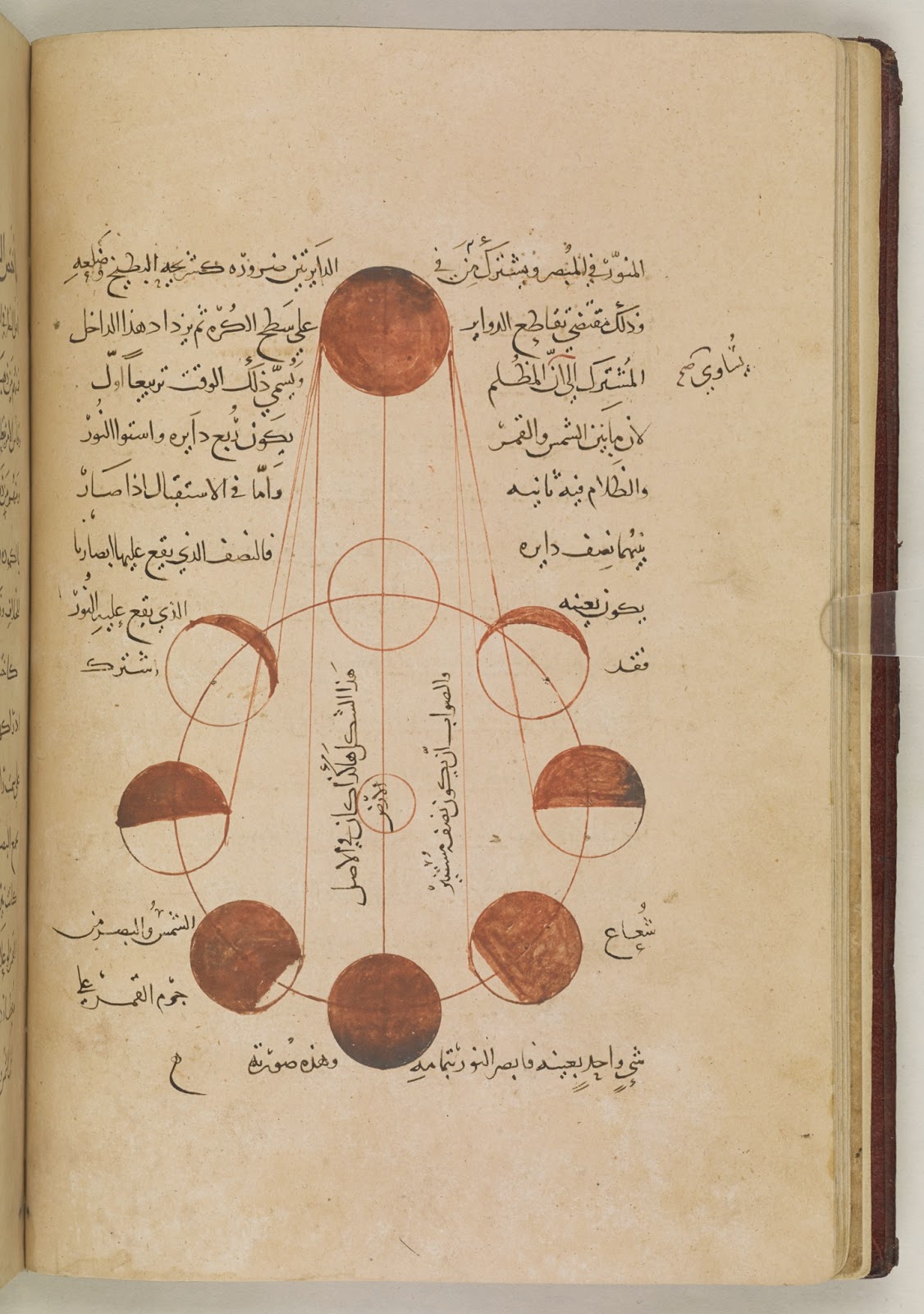 Your chance to explore medieval Arabic manuscripts from your basement ...