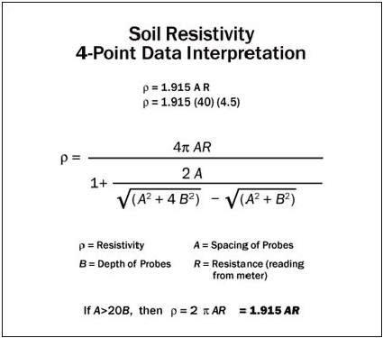 Earthing Systems Design steps – Part Three ~ Electrical Knowhow