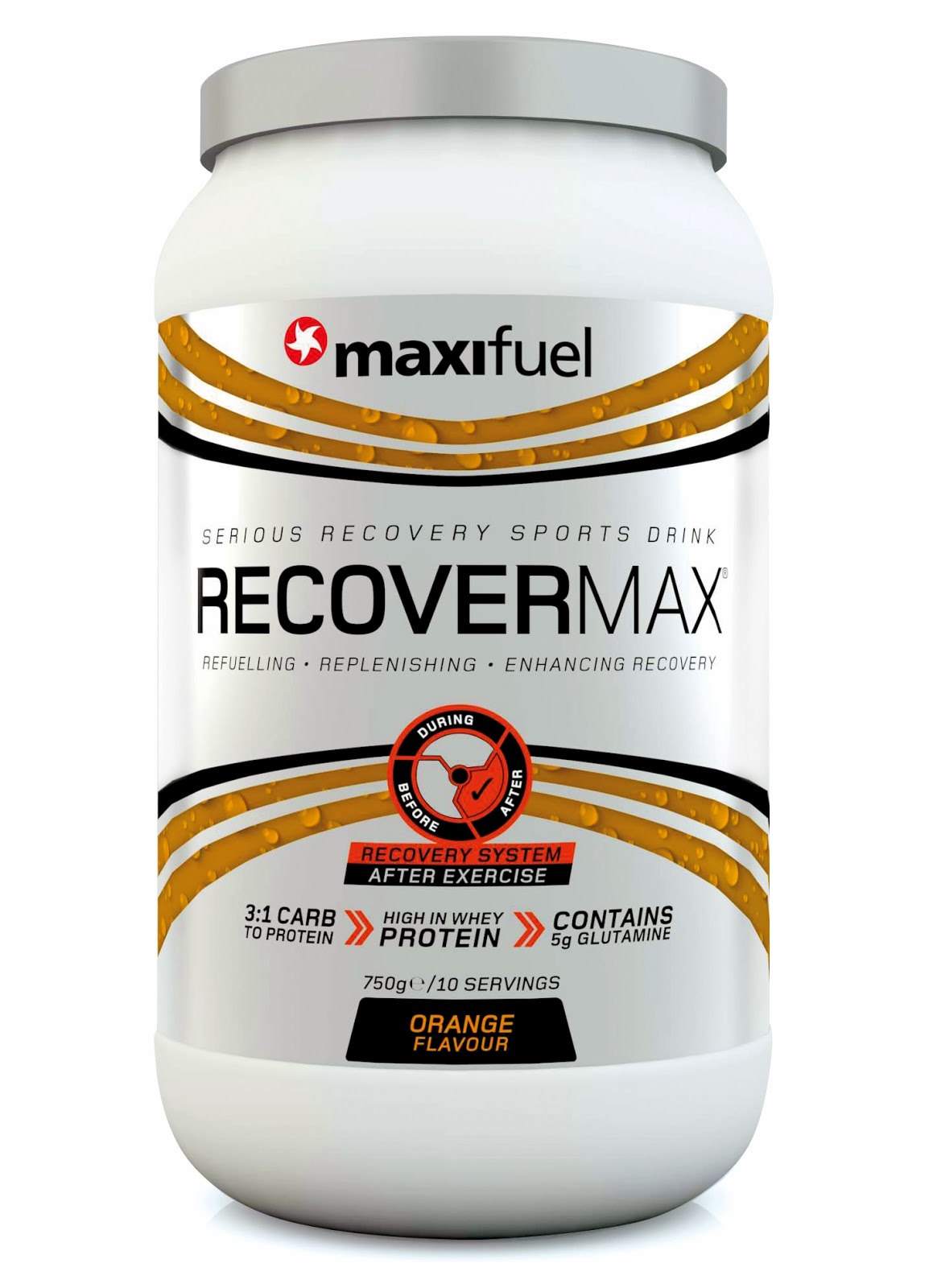 The Benefits of Sports Supplements