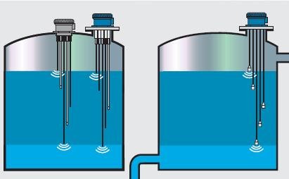 Electrode Level Sensor | Wiratama Mitra Abadi