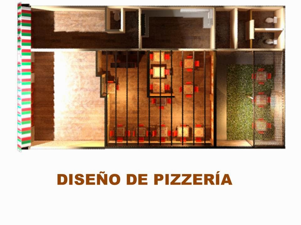 KN DESIGN STUDIO: DISEÑO DE PIZZERIA