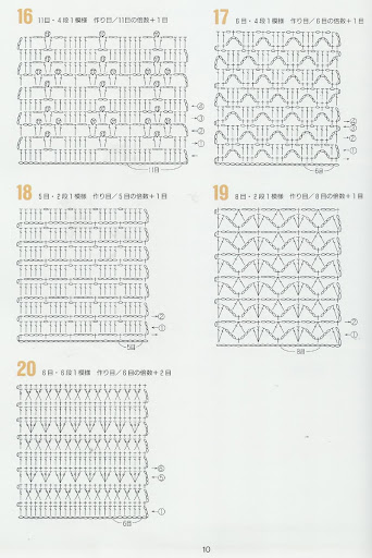 moni's hobby: Modele de crosetat