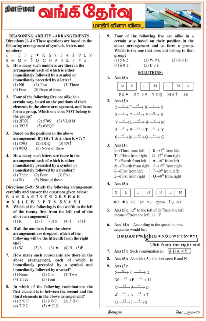 Bank Exam Model Questions Answers- Reasoning Ability - 5.7.2017 ...