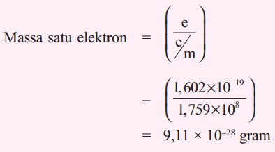 Penemuan Elektron Proton dan Neutron - Rumus Kimia