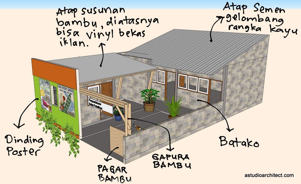 NEW DENAH RUMAH GRATIS - Denah