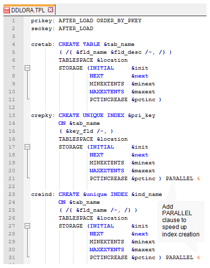 OS/DB Migration - CMD. STR, TOC, EXT, R3load, DDLDBS.TPL and more