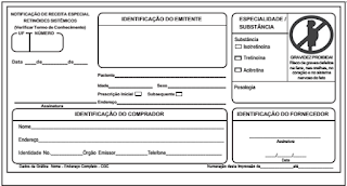 Dicas Farmacêuticas : TIPOS DE RECEITA (PRESCRIÇÃO)