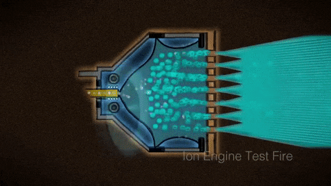 MECANOTECNIA: PROPULSIÓN IÓNICA - EL RENACER DE LA ILUSIÓN