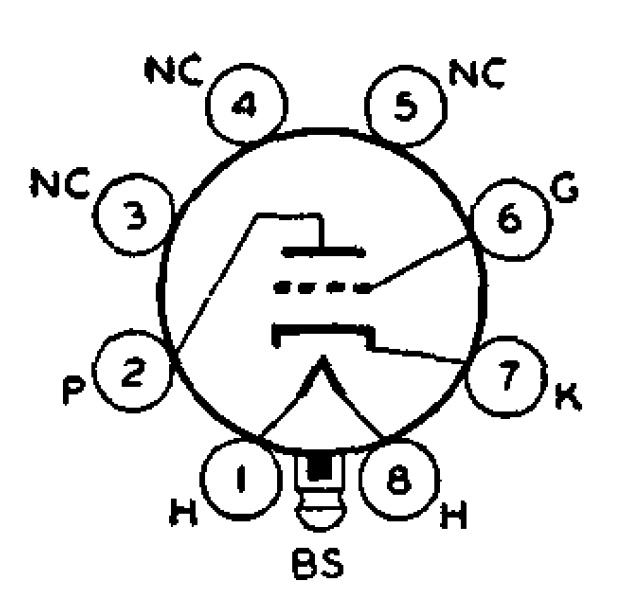 VinylSavor: Tube of the Month : The 7A4