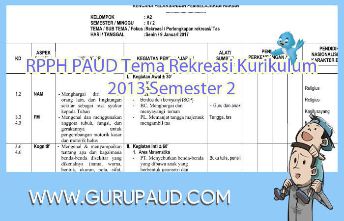 Contoh Rpph Sentra Persiapan Tema Diri Sendiri - Art Mas Jeck
