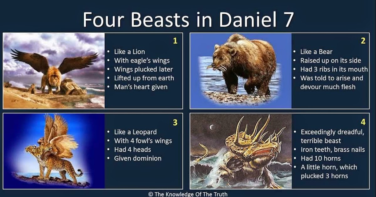daniel 7: de vier dieren (1/2)