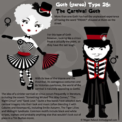 Corp. Goth. Ltda.: Maratona Stereotypes of Goth - the Carnival Goth ...