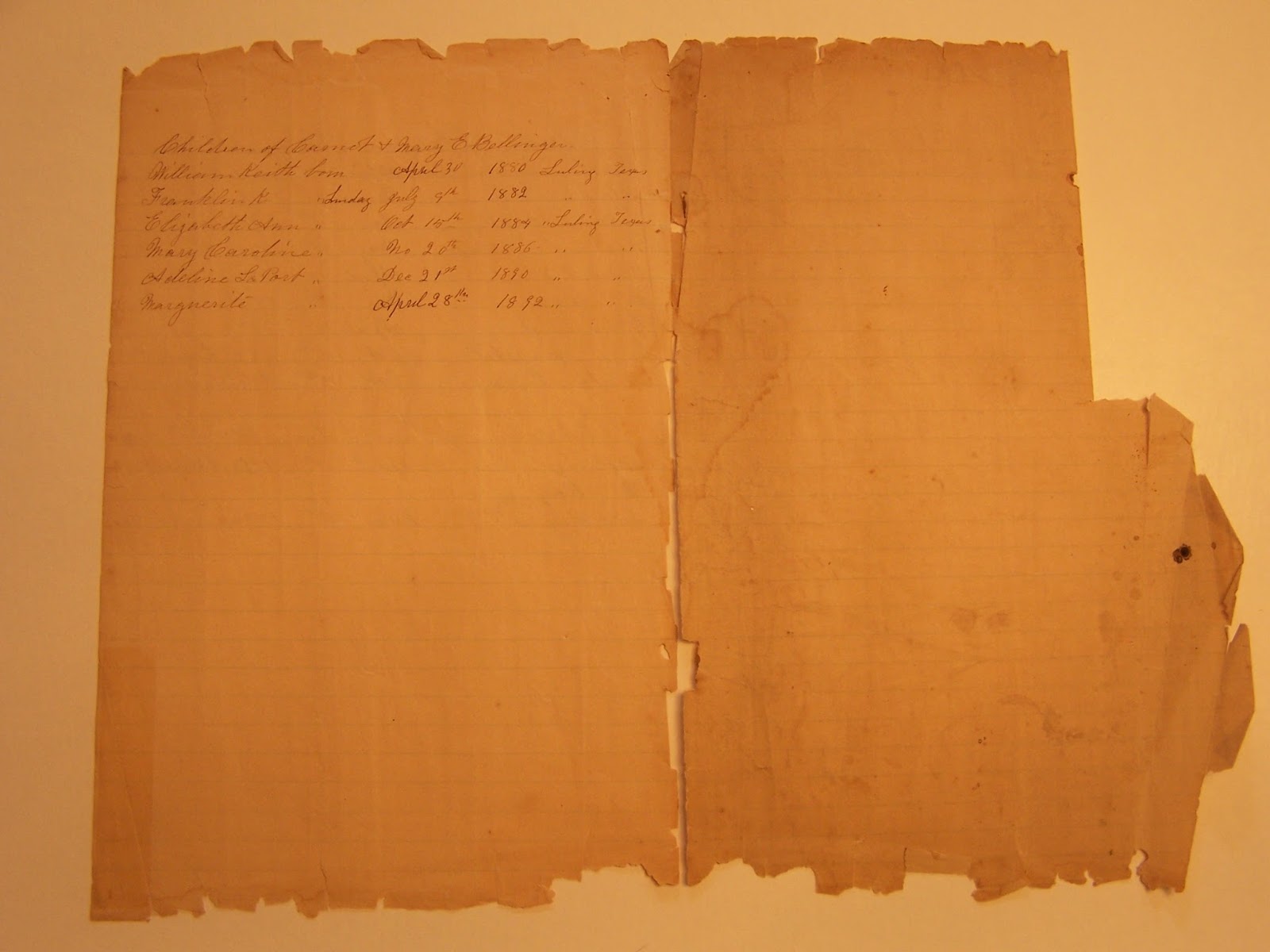 WesPatterson.com: Bellinger Family 1810 Papers