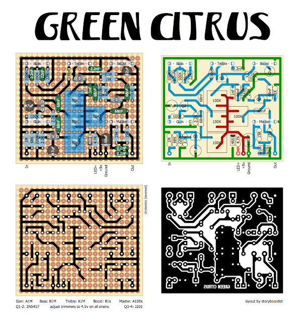 Perf and PCB Effects Layouts: Green Citrus