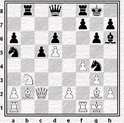 The Streatham & Brixton Chess Blog: April 2011