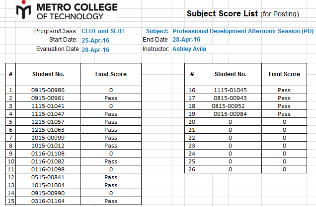 Civil and Structural Engineering Design and Technology Diploma: May 2016