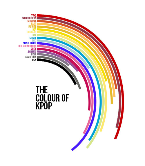 NO MÁS ‘BLACK OCEAN’ EN EL MUNDO K-POP [HISTORIA Y DEFINICIÓN] - ★ Xing ...