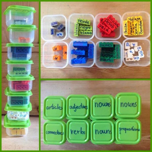 This is how we learn Spanish...: Grammar activities in pictures