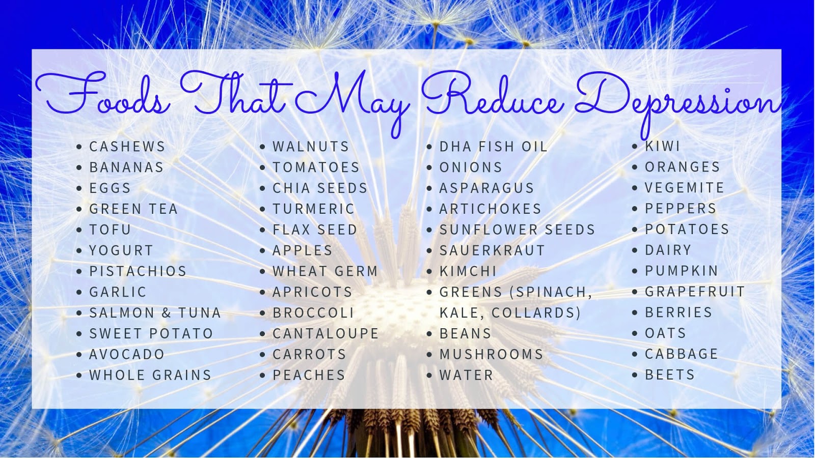 Foods That Help Depression