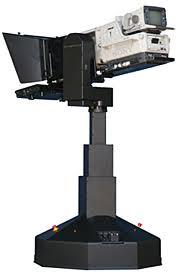 Pergerakan kamera & camera movement indonesia - rekreartive