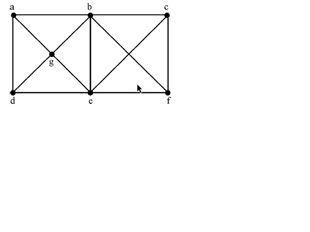 Coding Made Easy: UGC-NET Computer Science July 2016 Solved Paper 2