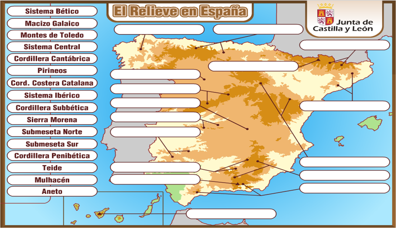 El relieve de la península Ibérica